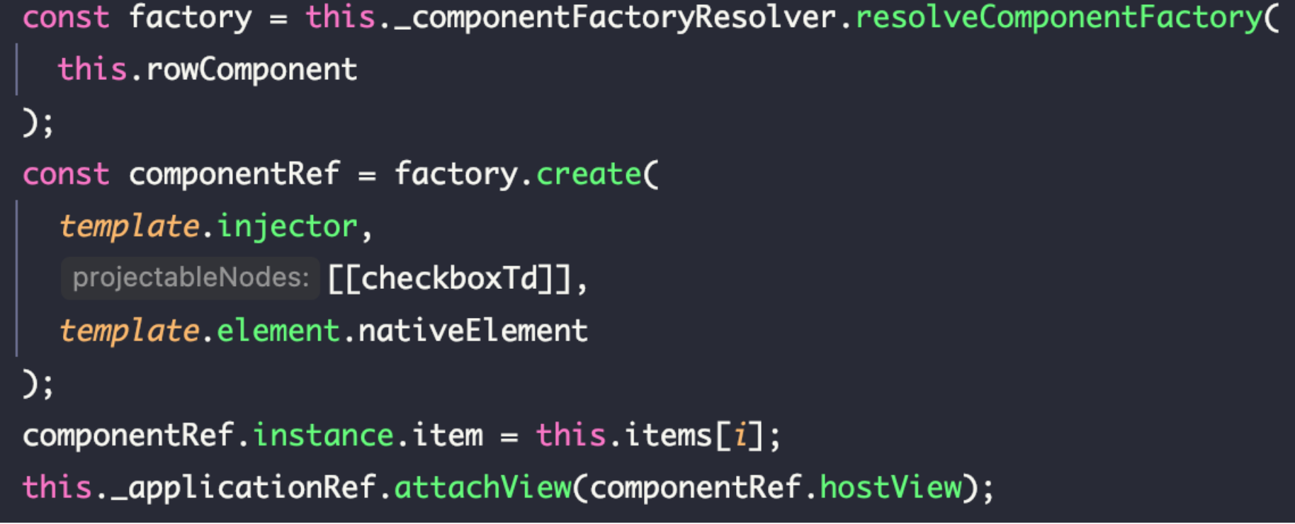 How ComponentFactoryResolver can unlock powerful higher-order components